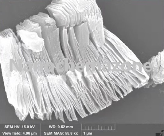 Ti3AlC2 MAX phase powder | Nanochemazone