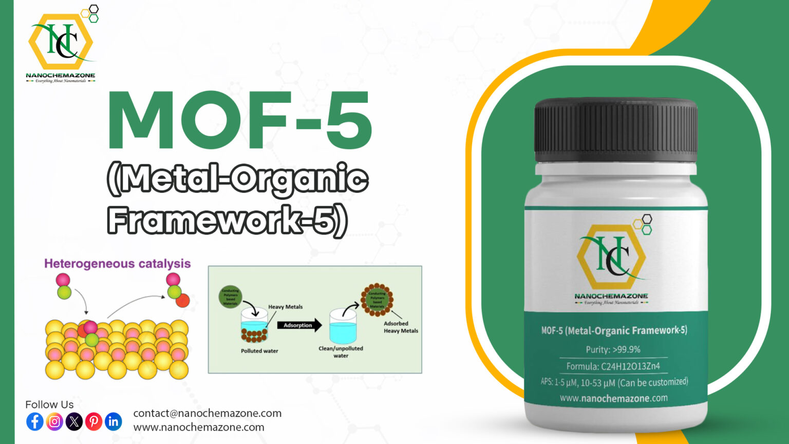 MOF-5 (Metal-Organic Framework-5) | High Purity